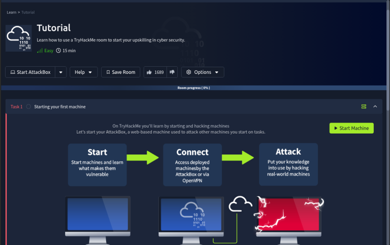 初めての「TryHackMe」 | AIMNEXT Note